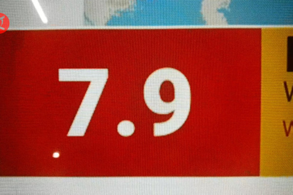 BMKG: Wilayah Malut aman pasca-gempa bumi M 7,9 di Laut Banda - ANTARA News